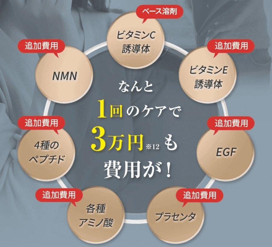ビフェル（BiFeL）の口コミで効果や評判・最安値や販売店を調べてみました - ジョニラボ