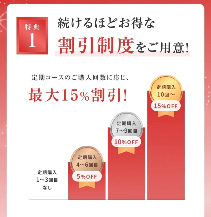 ビフェル（BiFeL）の口コミで効果や評判・最安値や販売店を調べてみました - ジョニラボ
