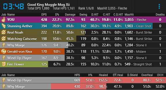FFXIV向けACTおよび補助輪の公式導入手順 - anoyetta の開発記録