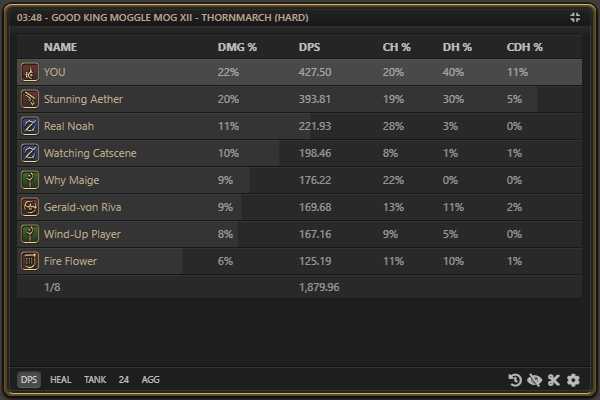 FFXIV向けACTおよび補助輪の公式導入手順 - anoyetta の開発記録