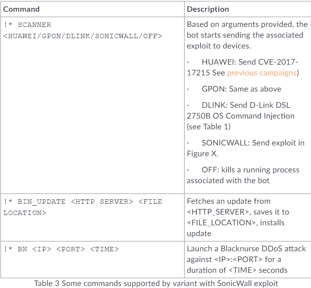 忙しい人のためのサイバーセキュリティニュース