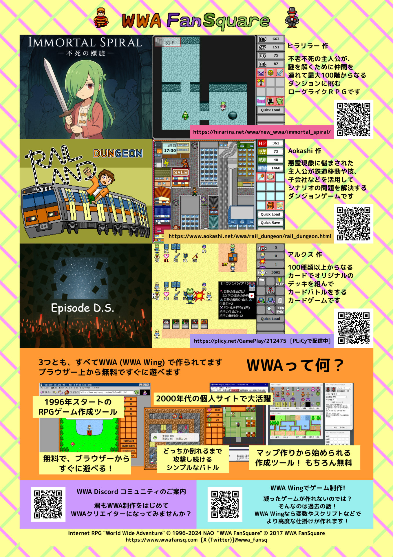 【WWA FanSquare】東京ゲームダンジョン10 出展レポート - Aokashi Room