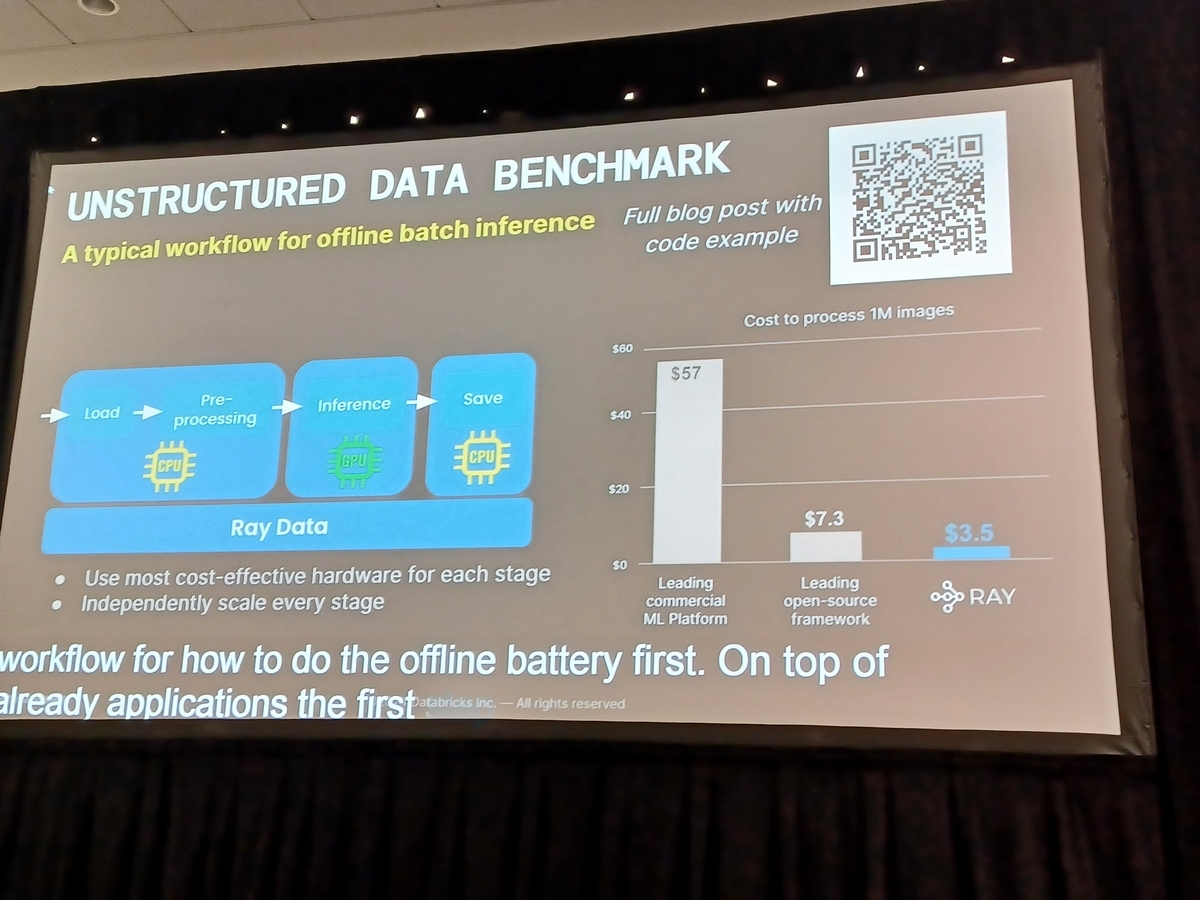 Scaling RAG and Embedding Computations with Ray and Pinecone（RayとPineconeによるRAGと埋め込み計算のスケーリング ...