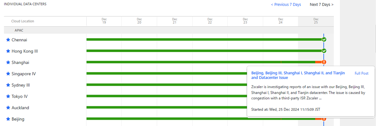 【Zscaler】Trust Portalの使い方 - APC 技術ブログ