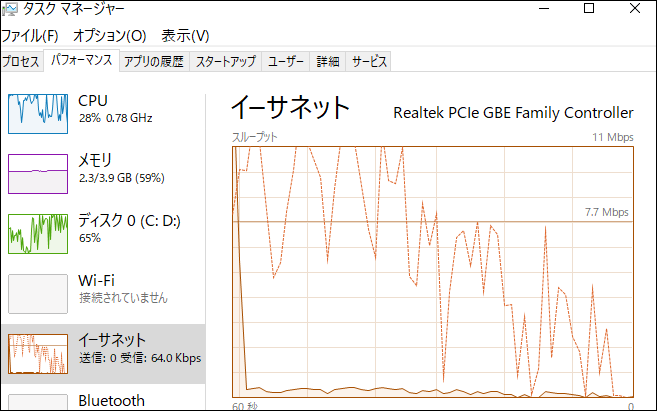 【windows 10】タスクマネージャーのまとめ クリエイターの教科書