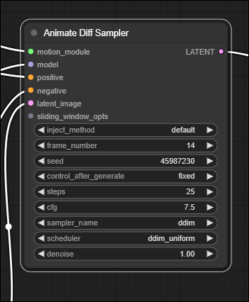 【Comfy UI】カスタムノード「Animate Diff」導入方法・メリット・使い方 エラーの場合は？ - クリエイターの教科書