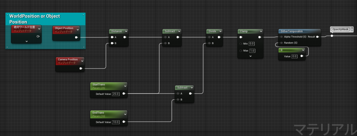 【UE5/Material】カメラ距離に応じてオブジェクトを透明にしたり消したりしたい - あっぷあっぷブログ