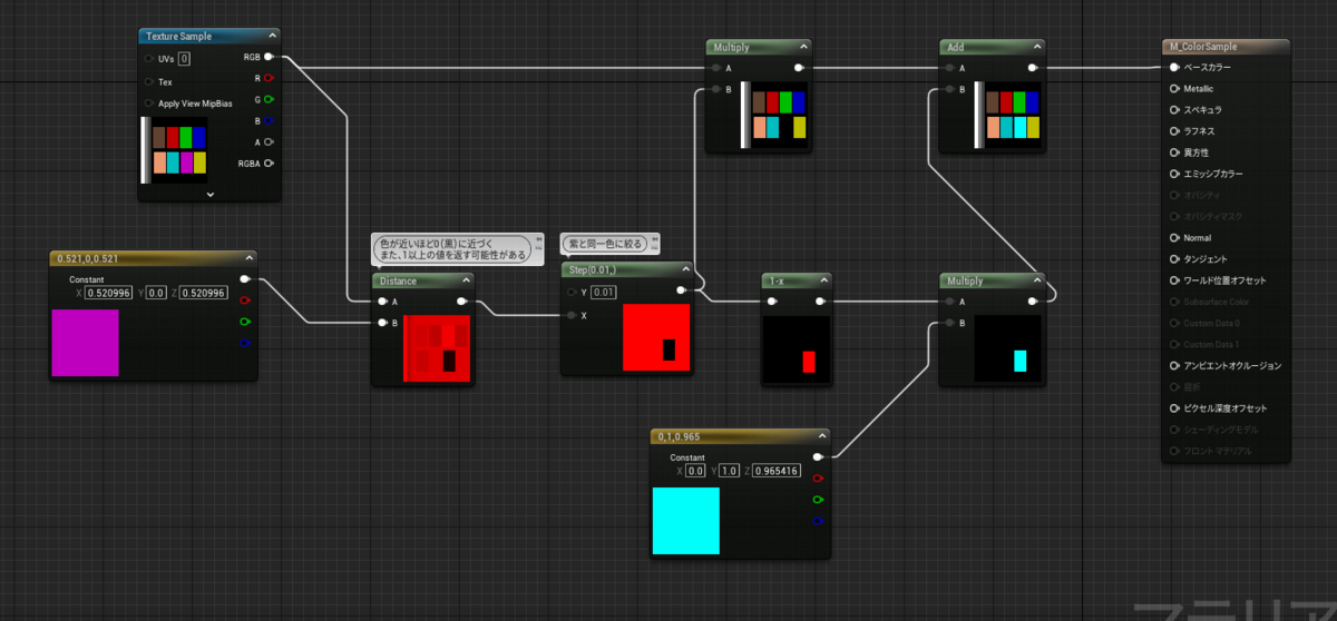 【UE5/Material】特定のカラーだけ抽出して別のカラーに変更してみる - あっぷあっぷブログ