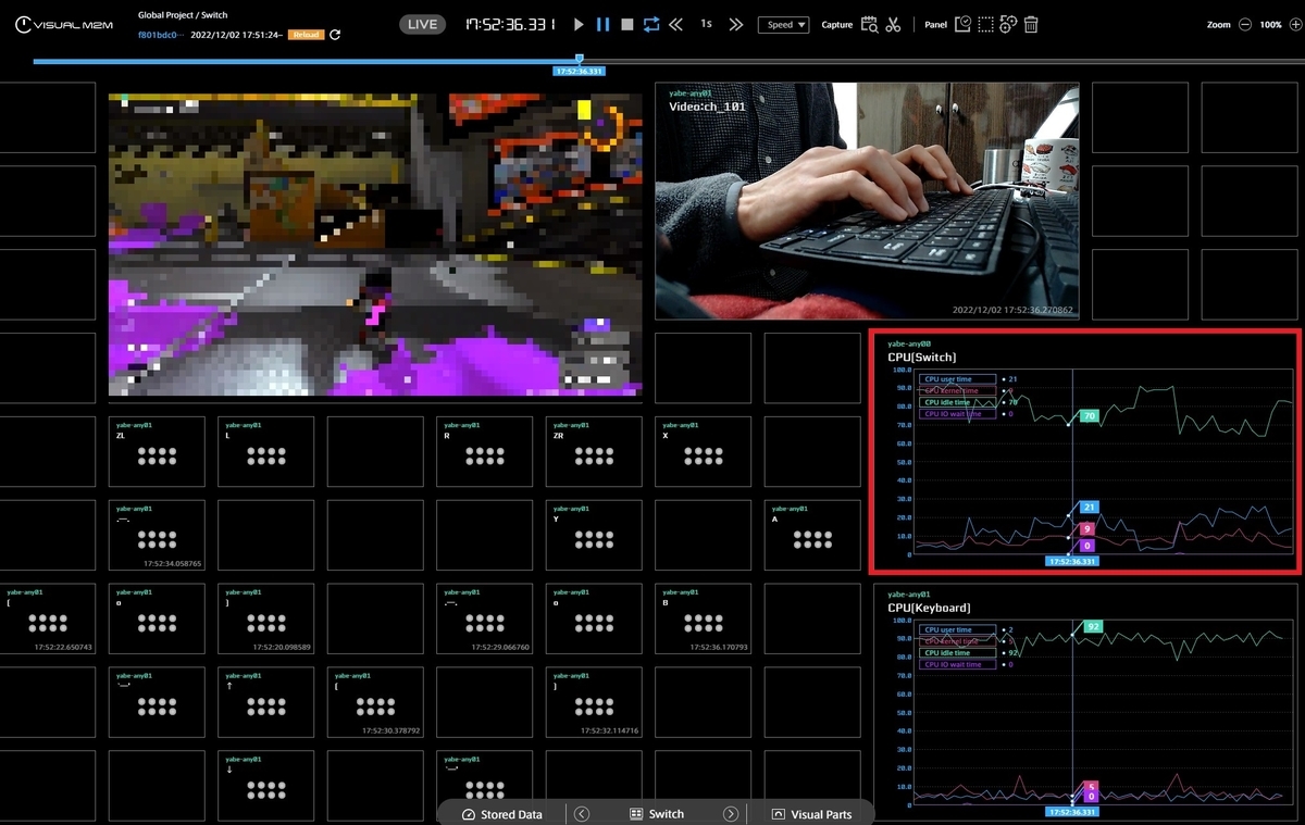 intdash を使って遠隔操作でスプラトゥーンをする話 - aptpod Tech Blog