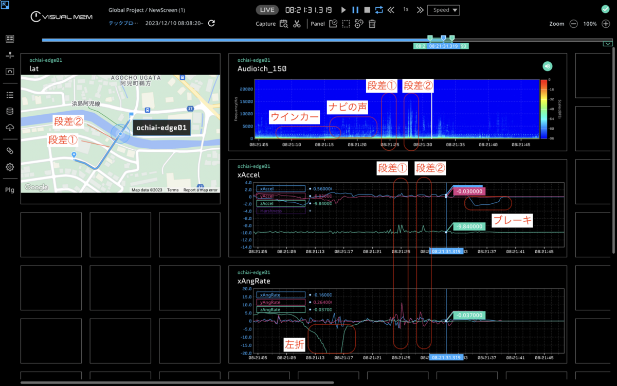 intdashでNVHを簡易的に測定してみる - aptpod Tech Blog