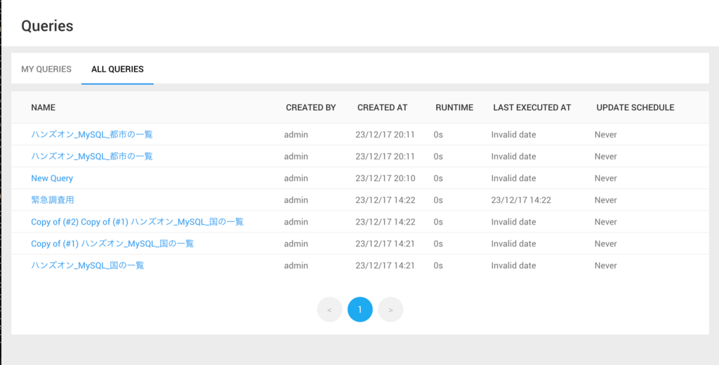 Redashの長期運用を見据えてクエリの名前付けについて考える - ariarijp’s blog