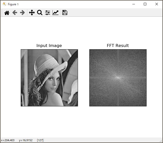 ChatGPTでプログラム生成⑩ Python FFT - arques’s diary