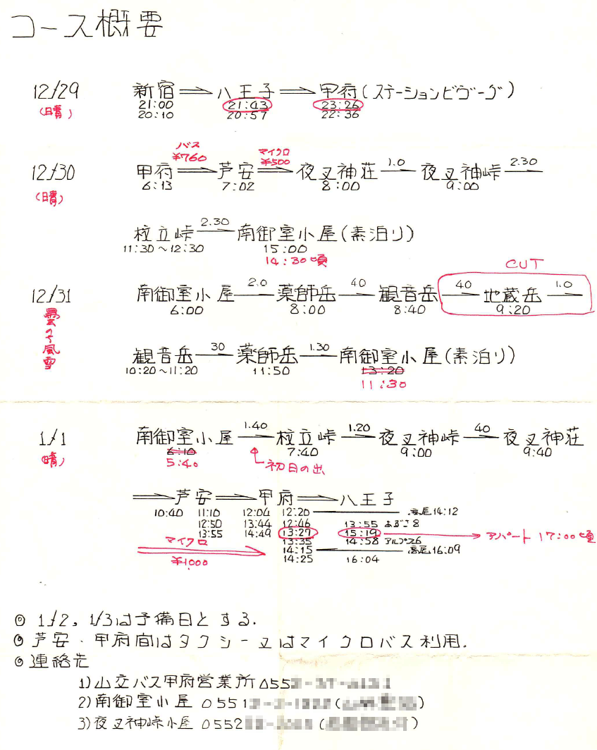 鳳凰三山 - arques’s diary