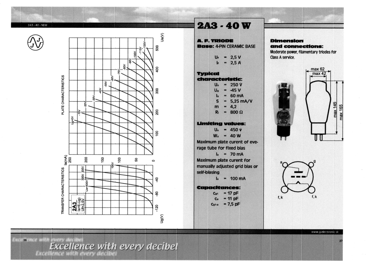 JJ 2A3-40se の製作 - 真空管アンプ製作