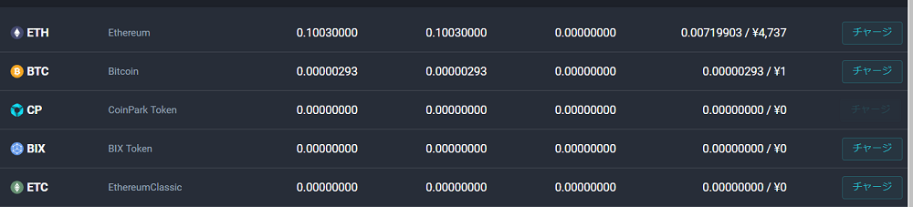 Coinparkに登録してスタートダッシュに乗っかろう！ - のほほんママの仮想通貨やり〼