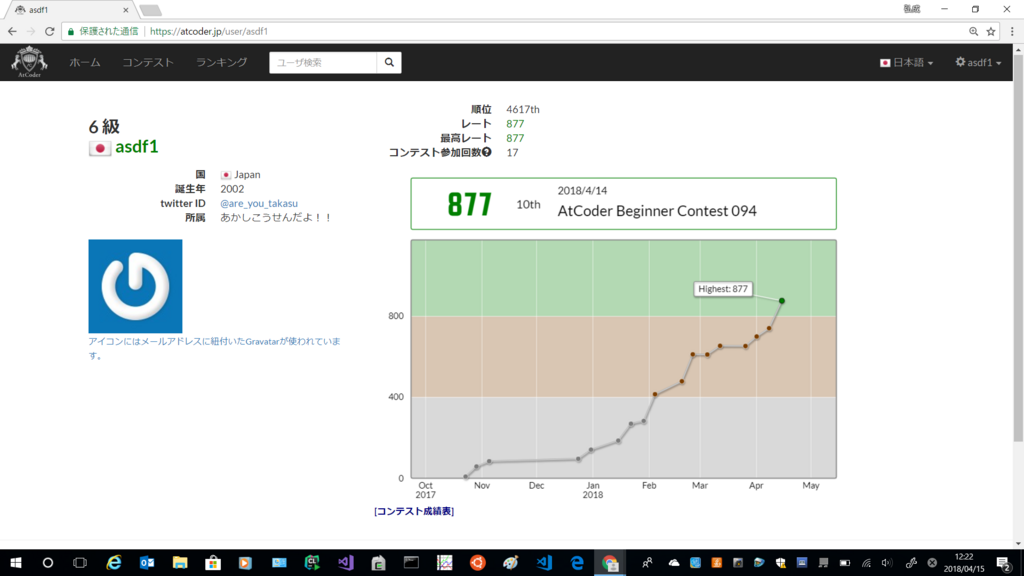 [B!] AtCoderで緑色になりました。 - asdf1の日記