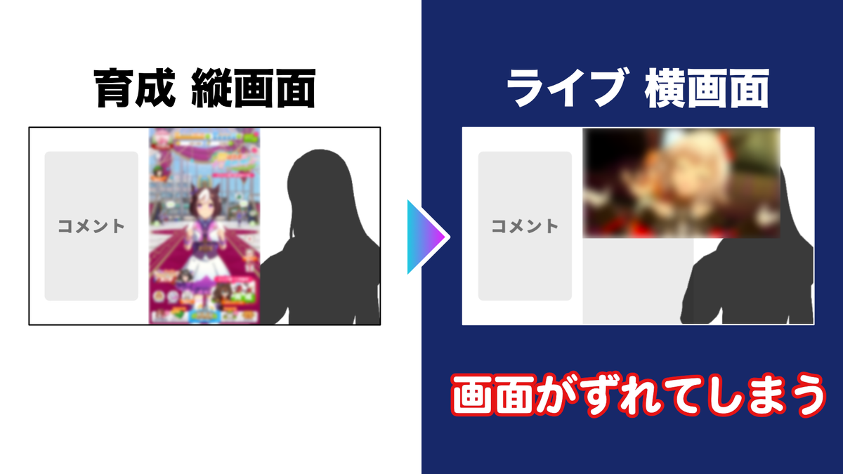 画面が縦横切り替わるDMM版ウマ娘をOBSで配信する方法 - ashphy's commit logs