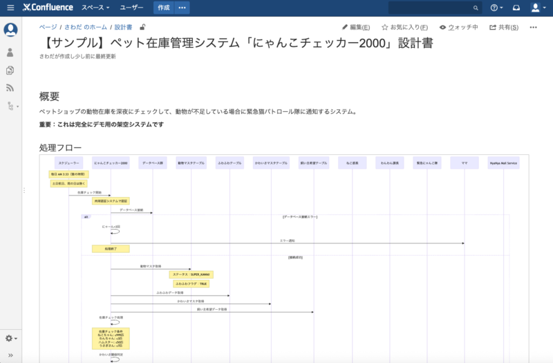 GitHub Copilot Agent × Confluenceで設計書からシーケンス図を簡単に生成する - ASKUL Engineering BLOG
