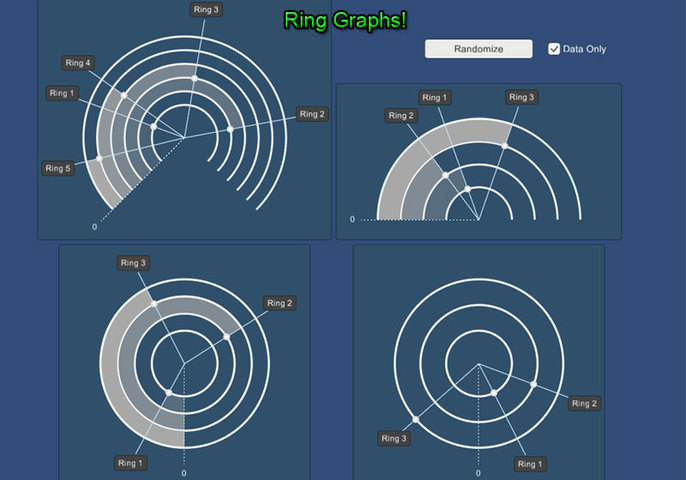 Graph Maker ドラッグ＆ドロップですぐに使える多彩なグラフ（円グラフ、棒グラフ、ライングラフ等々） - AssetStoreまとめ