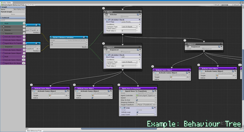 【新作アセット】Arbor 3: FSM & BT Graph Editor 日本作家さんによるビジュアルスクリプティングの新バージョン！ビヘイビアツリーとPlaymakerスタイルの両方 ...