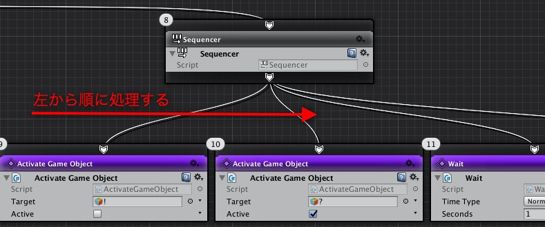 【新作アセット】Arbor 3: FSM & BT Graph Editor 日本作家さんによるビジュアルスクリプティングの新バージョン！ビヘイビアツリーとPlaymakerスタイルの両方 ...