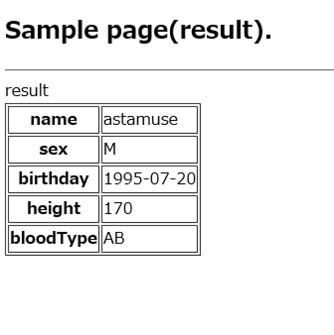 Play Framework 2.5でPostリクエストを処理してみる - astamuse Lab
