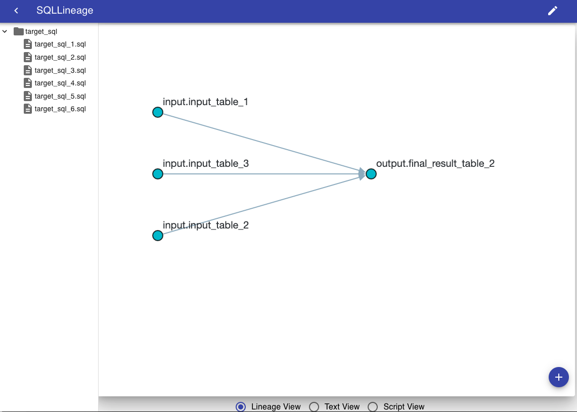 簡易的にデータリネージを試してみる - astamuse Lab