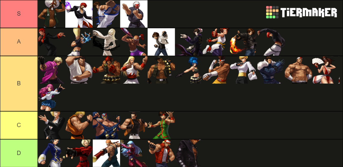 【KOF XIII GLOBAL MATCH】今更始める(?)KOF XIII【キャラ評価とオススメキャラ】 - それ程でもない何か