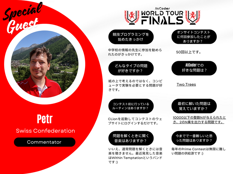 Atcoder World Tour Finals 2024 配信ゲストプロフィール Atcoderinfo