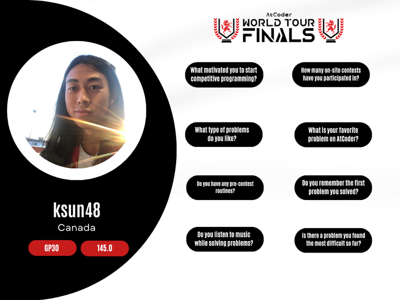 AtCoder World Tour Finals 2024 Finalist profile - AtCoderInfo