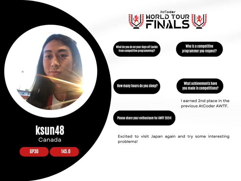 AtCoder World Tour Finals 2024 Finalist profile - AtCoderInfo
