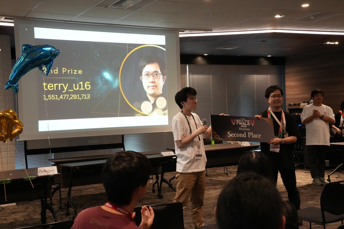 AtCoder World Tour Finals 2025 Algorithm 当日フォト - AtCoderInfo