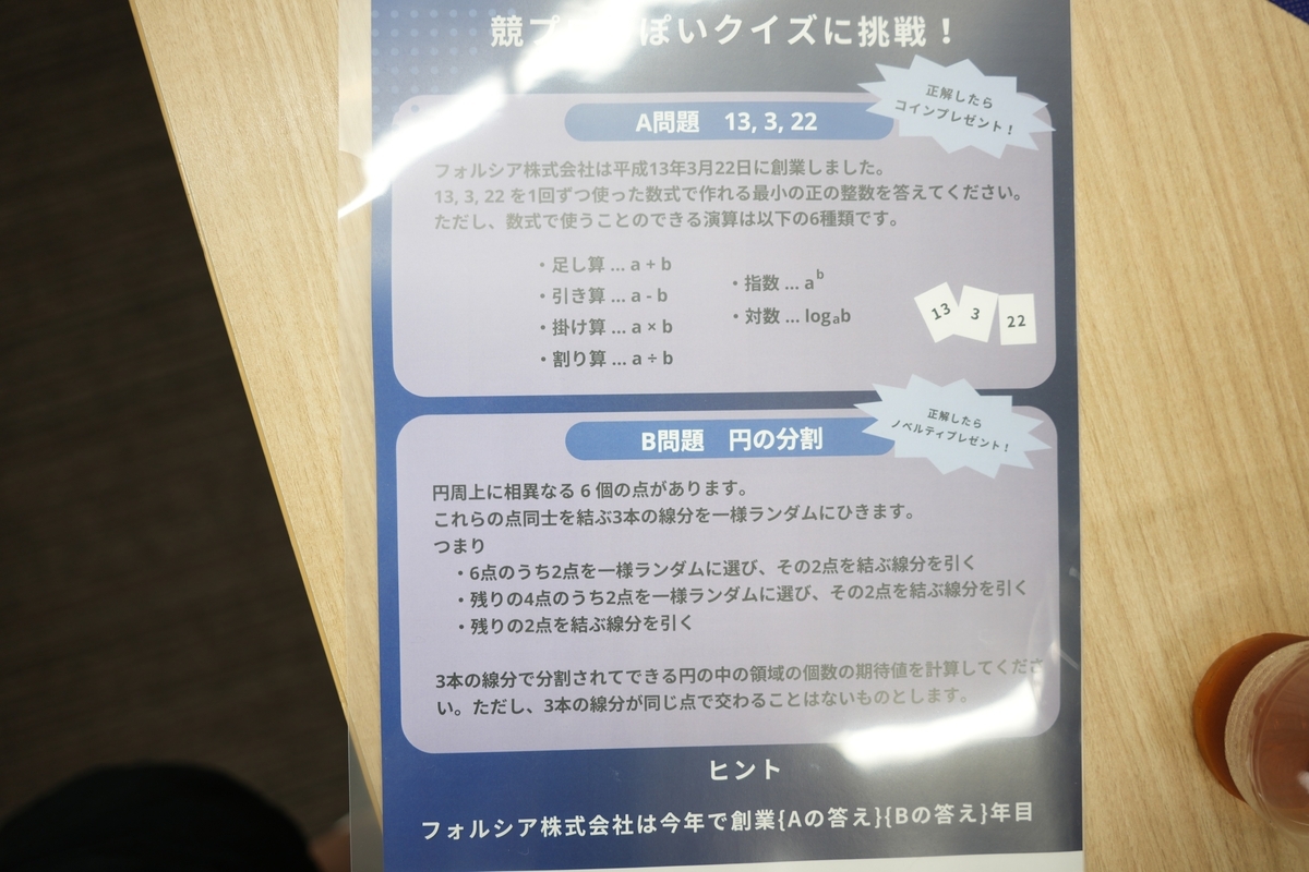 CodeQUEEN 2025 決勝 当日フォト - AtCoderInfo