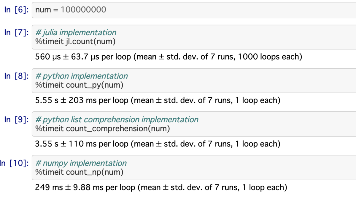 PythonからJulialangの関数を使える、Python + Julia + TensorFlow + Jupyter 環境を ...