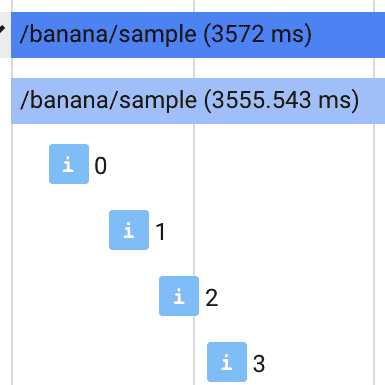 Cloud RunでDjangoの快適なlogging設定 - みーのぺーじ