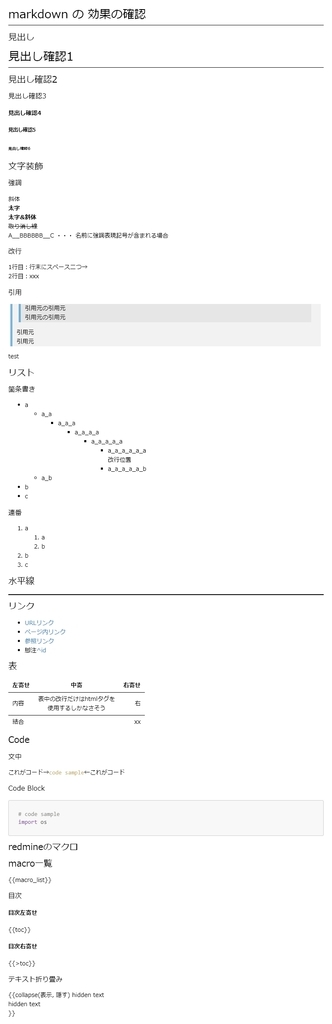 VS Code(Visual Studio Code) Markdown Preview 実行結果 - aussie3macrophyll3’s diary