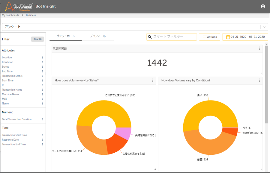Bot Insight (分析) とIQ Bot (OCR) - オートメーション道場