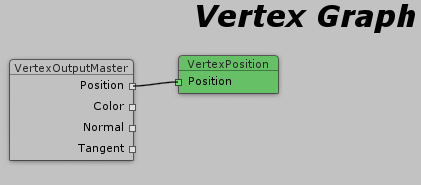 【Unity】【アセット】無料のシェーダエディタ「Strumpy Shader Editor」紹介 - コガネブログ