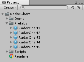 【Unity】uGUI でレーダーチャートを実装できる「Radar Chart」紹介（$10.80） - コガネブログ