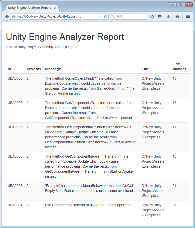 【Unity】「UnityEngineAnalyzer」を使用して Unity のソースコードの静的解析を行う方法 - コガネブログ