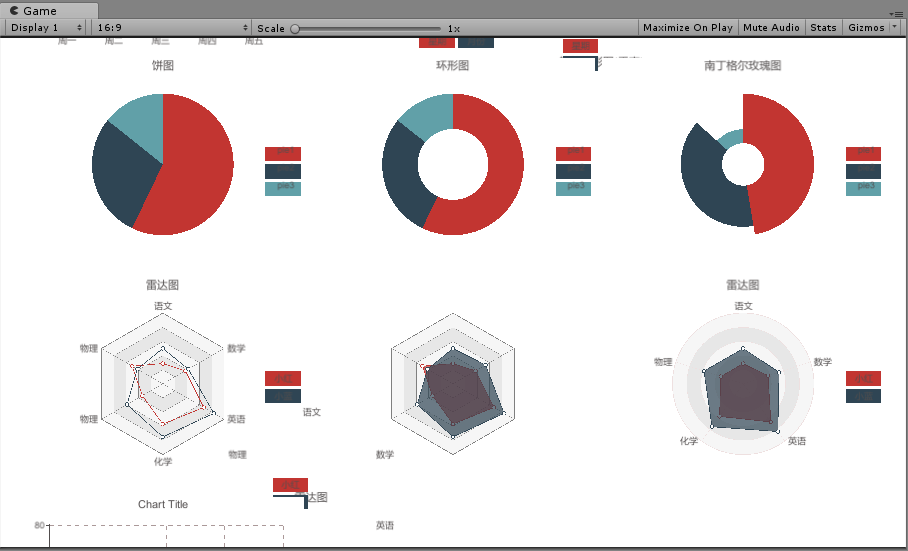 【unity】ugui でグラフを実装できる「xcharts」紹介 コガネブログ
