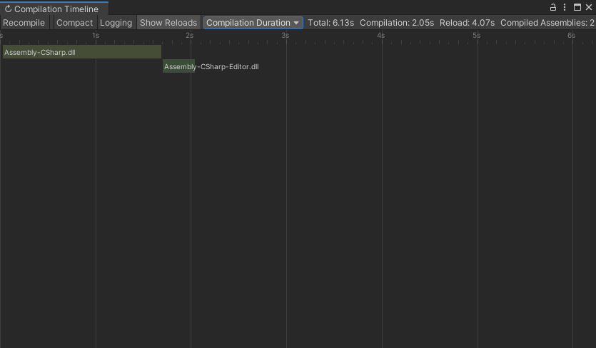 【Unity】アセンブリのコンパイルのプロセスを可視化できるエディタ拡張「Compilation Visualizer for Unity」紹介 - コガネブログ