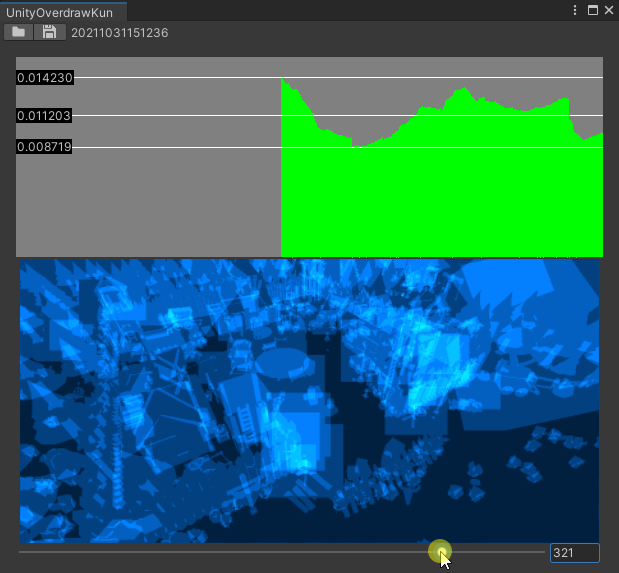 【Unity】Overdraw を計測して解析できる「UnityOverDrawKun」紹介 - コガネブログ