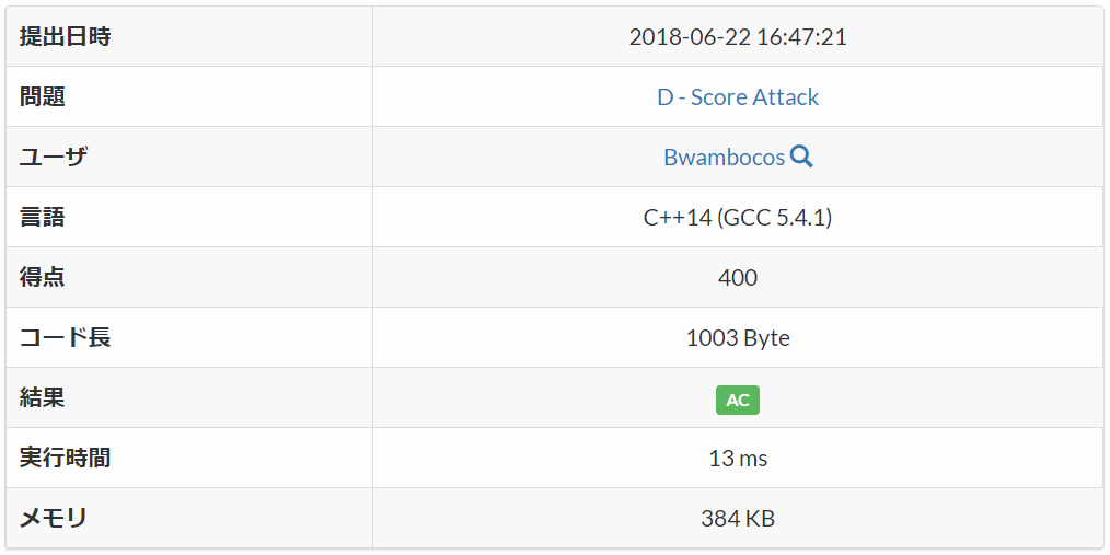 ABC061 : D - Score Attack - きろく