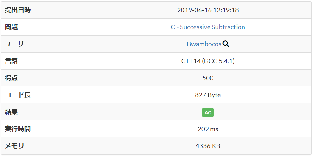 Diverta 2019 Programming Contest 2:c Successive Subtraction きろく