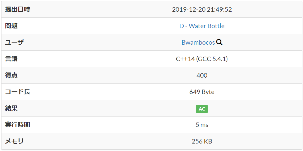 Atcoder Beginner Contest 144:d Water Bottle きろく