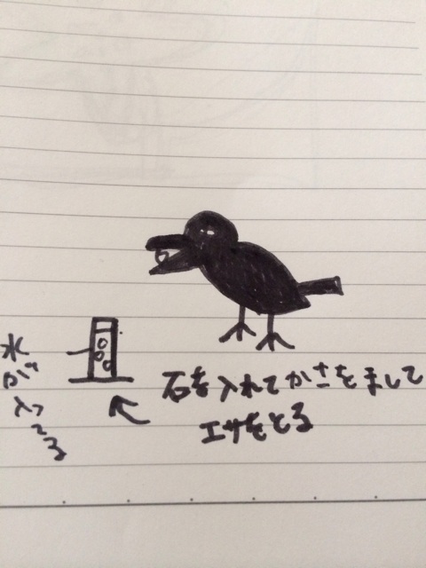 考えるカラス - ねこのしっぽ