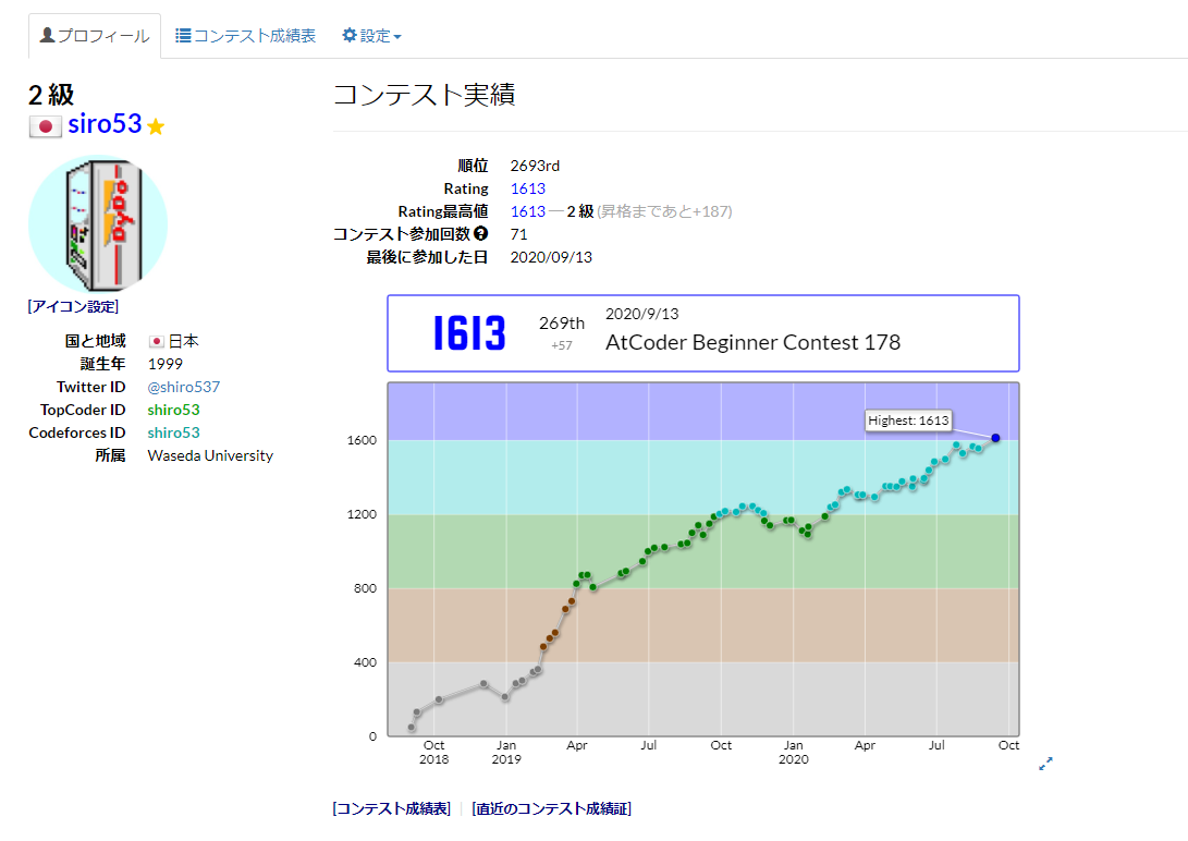 AtCoder 青になりました - memo46