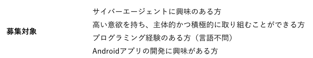 CA Tech Dojo Androidアプリ(Kotlin)編に参加してきた - batchのブログ
