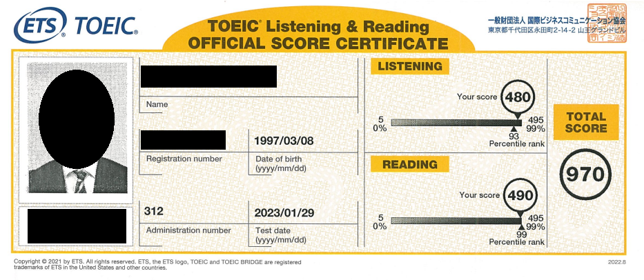 第312回(2023/1/29午前)TOEIC公開テスト 成績票の分析 - ばやしの勉強部屋
